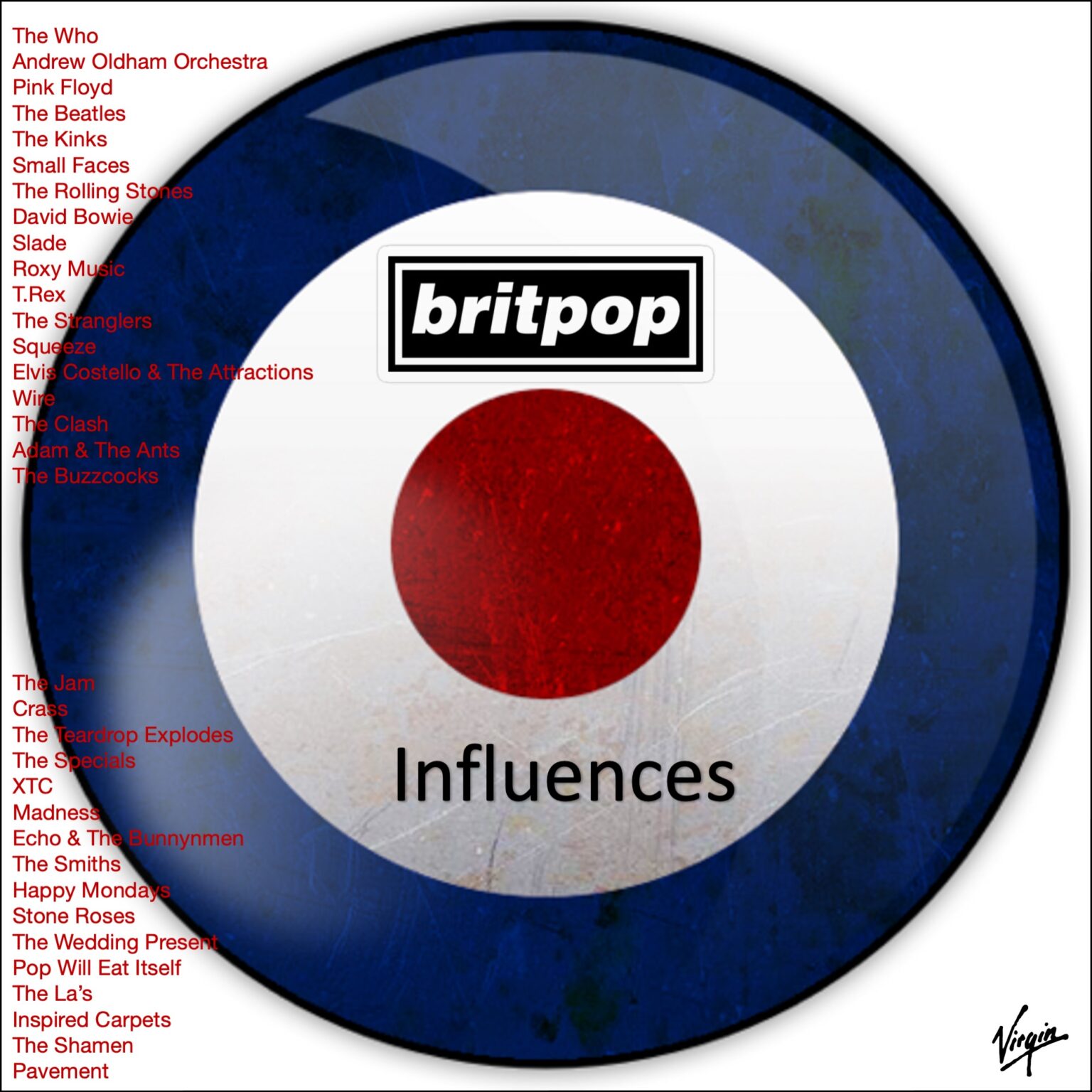 Various Artists – Britpop Influences – The Squire Presents
